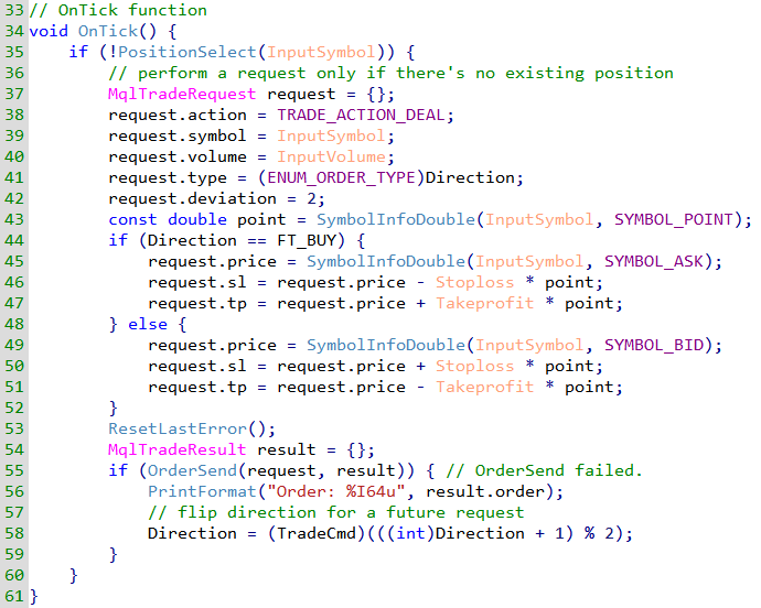 Mql4 Vs Mql5 Mql4 Programming Tutorial And Difference With Mql5 Liteforex