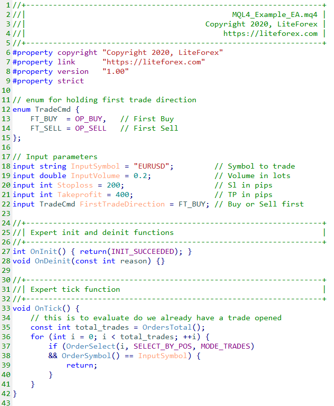 Mql4 Vs Mql5 Unterschied And Anleitung Zur Programmierung Mit Mql5 4574