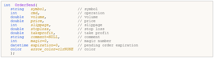 Mql4 Vs Mql5 Mql4 Programming Tutorial And Difference With Mql5 Litefinance
