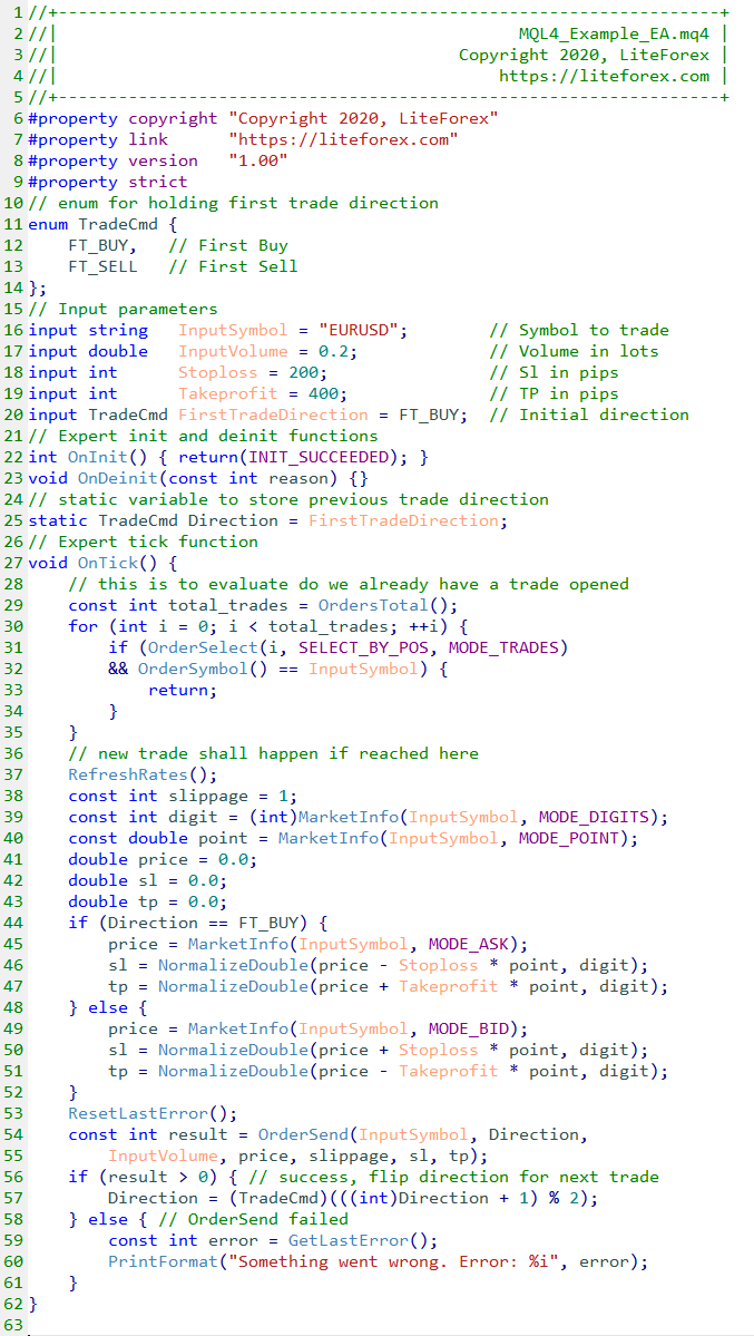 Mql4 Vs Mql5 Mql4 Programming Tutorial And Difference With Mql5