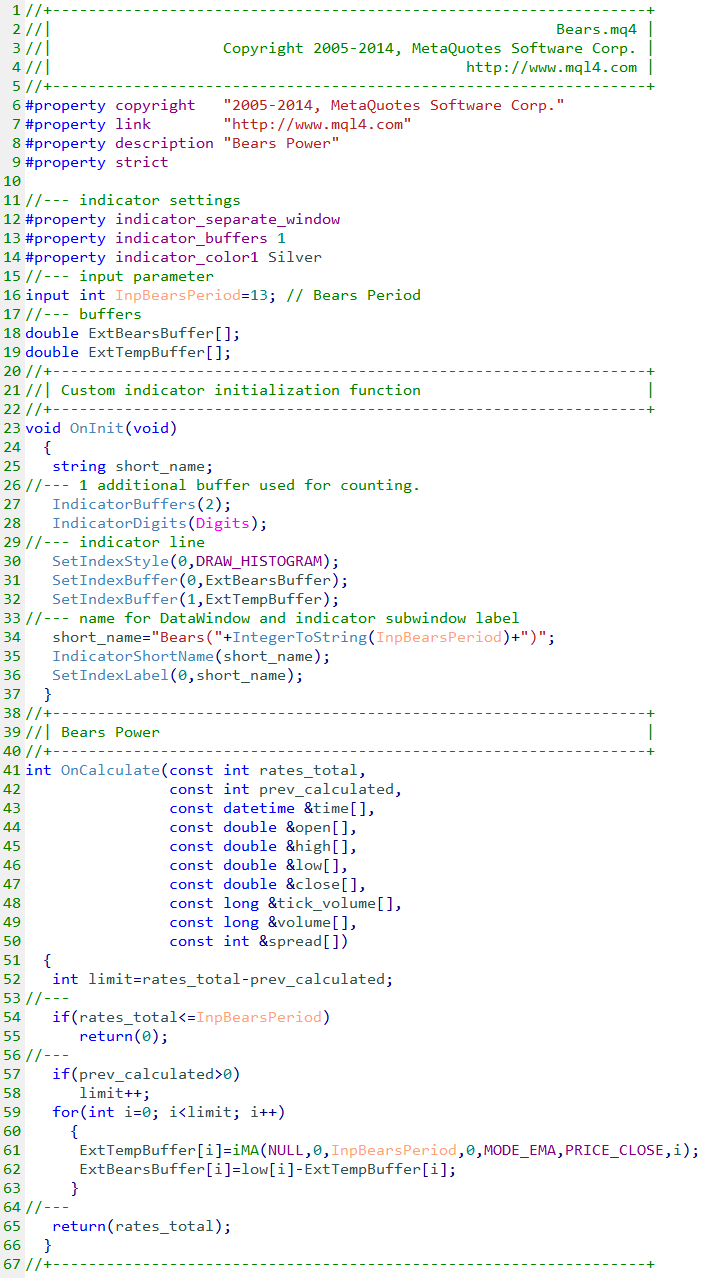 Mql4 Vs Mql5 Mql4 Programming Tutorial And Difference With Mql5 Litefinance