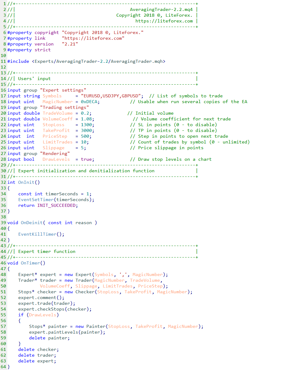 Mql4 Vs Mql5 Mql4 Programming Tutorial And Difference With Mql5 Litefinance
