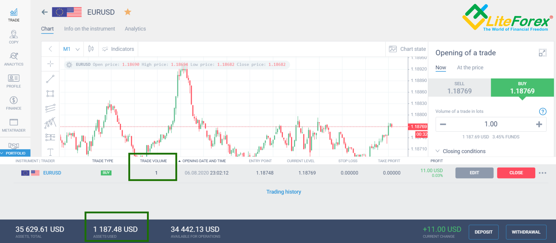 Forex Lot Size and Leverage Explanation, Calculator & PDF | LiteFinance ... Forex Lot Size and Leverage Explanation, Calculator & PDF | LiteFinance ...